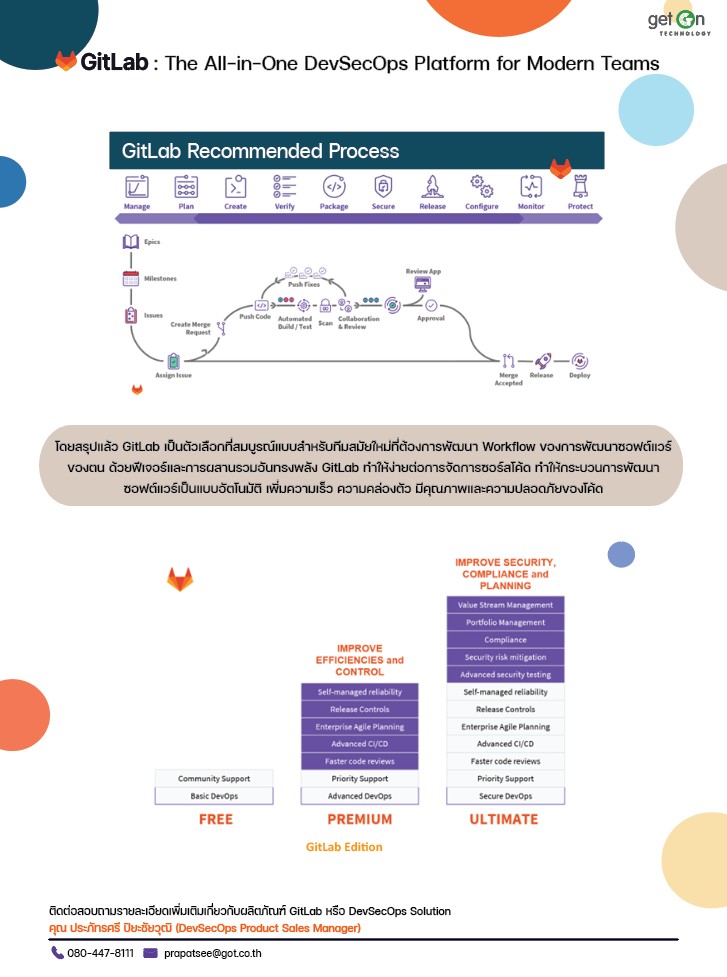 Gitlab : The All-in-One DevSecOps Platform for Modern Teams - บริษัท เก็ต ออน เทคโนโลยี
