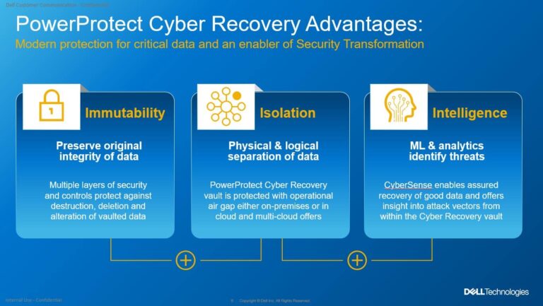Cyber Recovery Solution – บริษัท เก็ต ออน เทคโนโลยี