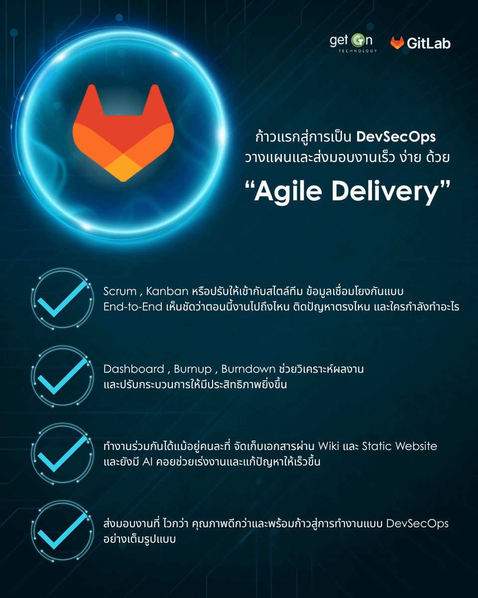 ทำไม Agile Delivery จาก GitLab ถึงช่วยให้องค์กรส่งมอบงานเร็วขึ้นและมีประสิทธิภาพ - บริษัท เก็ต ...